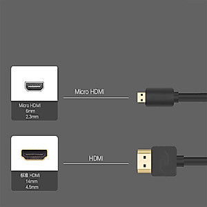 Camera EOS Micro HDMI Cable for Canon PowerShot G7X Mark III, G9 X, G9X Mark II, N100 Digita Camera HDMI Cable Canon EOS M50 M5 M6 M100 M200