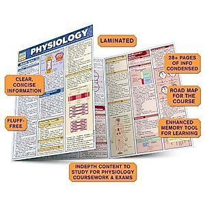Physiology QuickStudy Laminated Reference Guide (QuickStudy Academic)