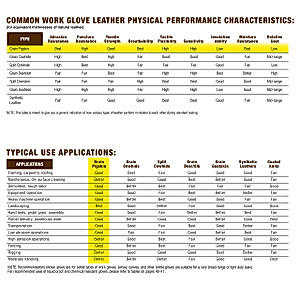 Wells Lamont mens Winter Mittens, Beige, Medium