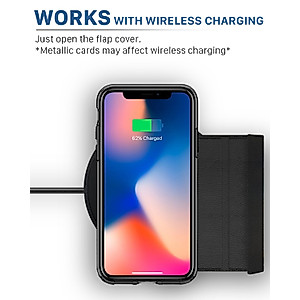 VENA iPhone Xs/X Wallet Case, [vCommute][Military Grade Drop Protection] Flip Leather Cover Card Slot Holder with Kickstand Compatible with Apple iPhone Xs 2018 / X 2017 5.8" (Space Gray/Black)