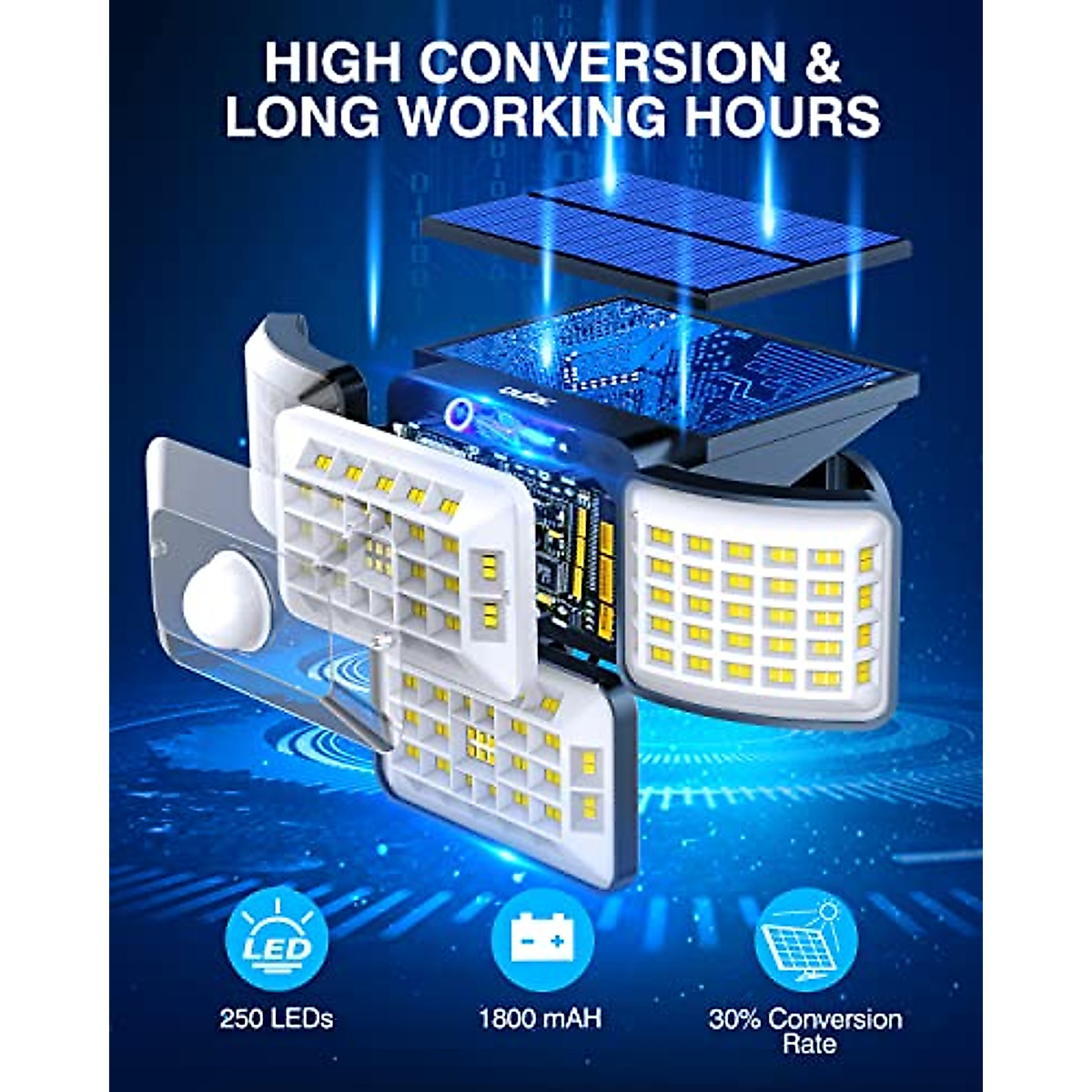 Solar Outdoor Lights, 250 LED 3 Modes Motion Sensor Lights, IP65 Waterproof Solar Motion Lights for Pathway Patio Yard Garden Porch, 2Pack