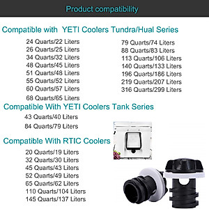 Cooler Plug for YETI,2-Pack Replacement Compatible with YETI RTIC ORCA Roadie and Tundra Coolers,Cooler Accessories for Tank Ice Bucket.