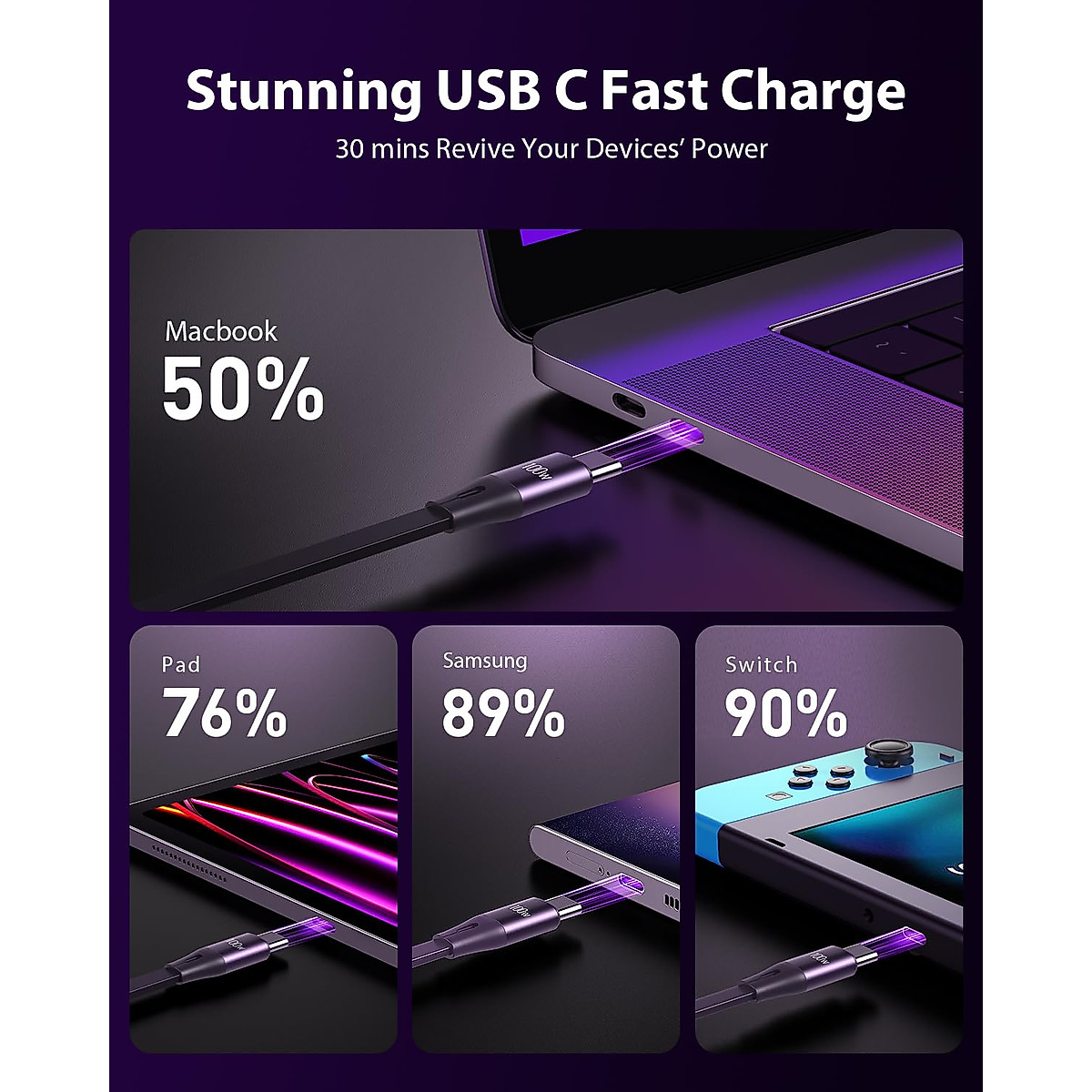 CAFELE Multi Charging Cable [Travel Companion] 100W Retractable Charging Cable, 3in1 Charging Cable Multiple Ends with USB C, USB L, Micro USB, Chargers for Multiple Devices Phone 14 Samsung MacBook