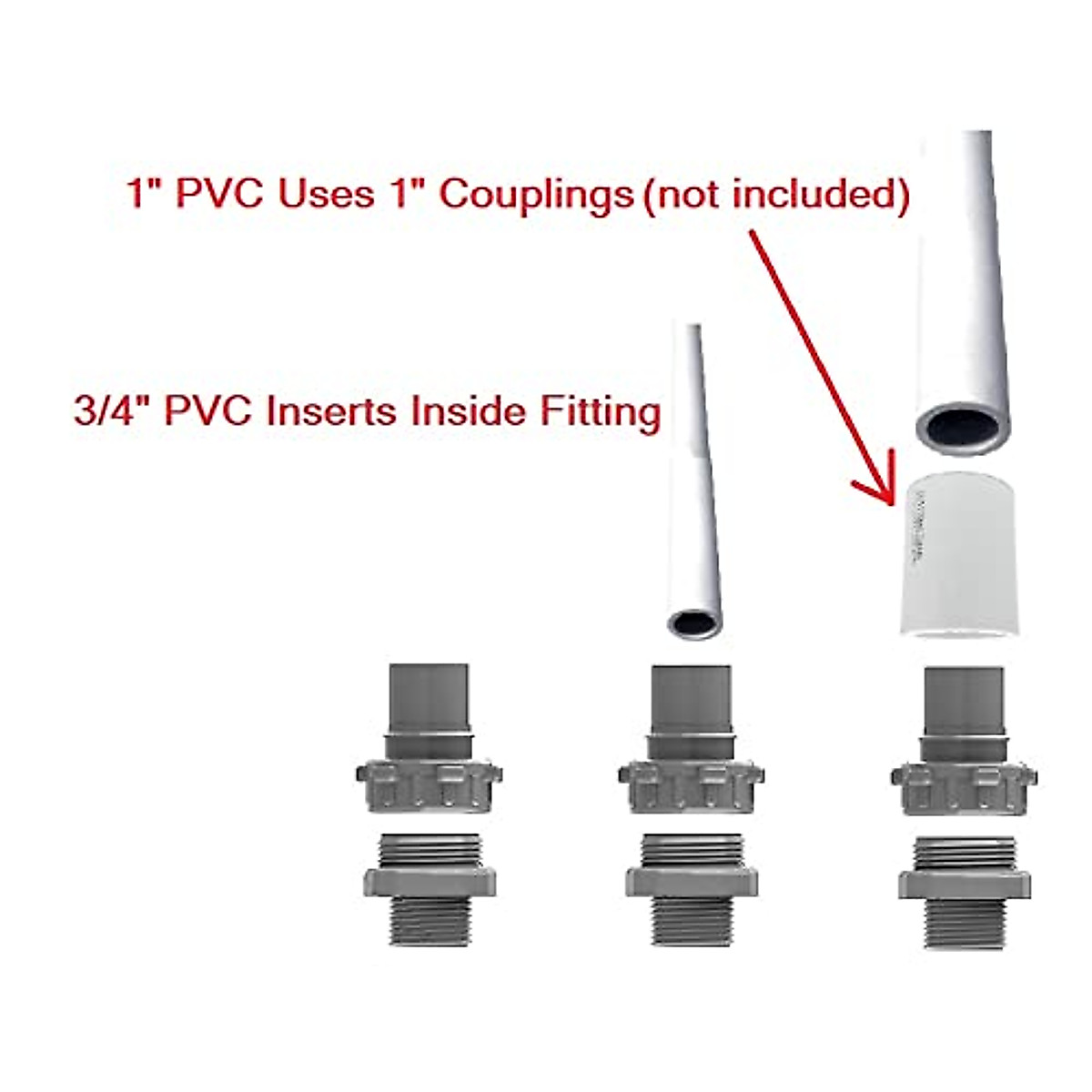 Hunter Premium Valve Manifold System PGV100GS - Heavy Duty Action Machining Parts - 3/4" or 1" Slip PGV-100 (3 Zone)