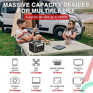 AMPACE P600 Portable Power Station w/Car Jump Starter Metal Gray, 584Wh Backup LiFePo4 Battery A-Turbo 1800W Fast Charging Solar Generator (Solar Panel Optional) LED Light for Home Outdoors Camping