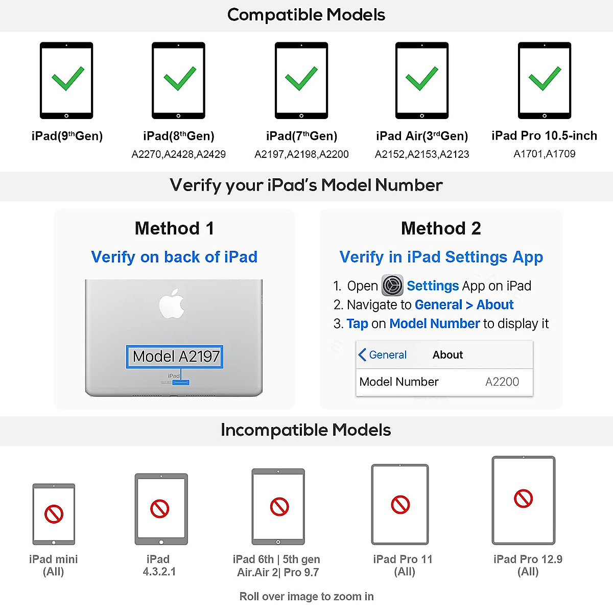 iPad 9th Generation Case with Keyboard, Slim Leather Folio Smart Cover for iPad 2021 9th & 8th & 7th & Air 3rd Gen 7 Color Backlit Keyboard with Pencil Holder, iPad 10.2 2021 & Air 10.5 Compatible