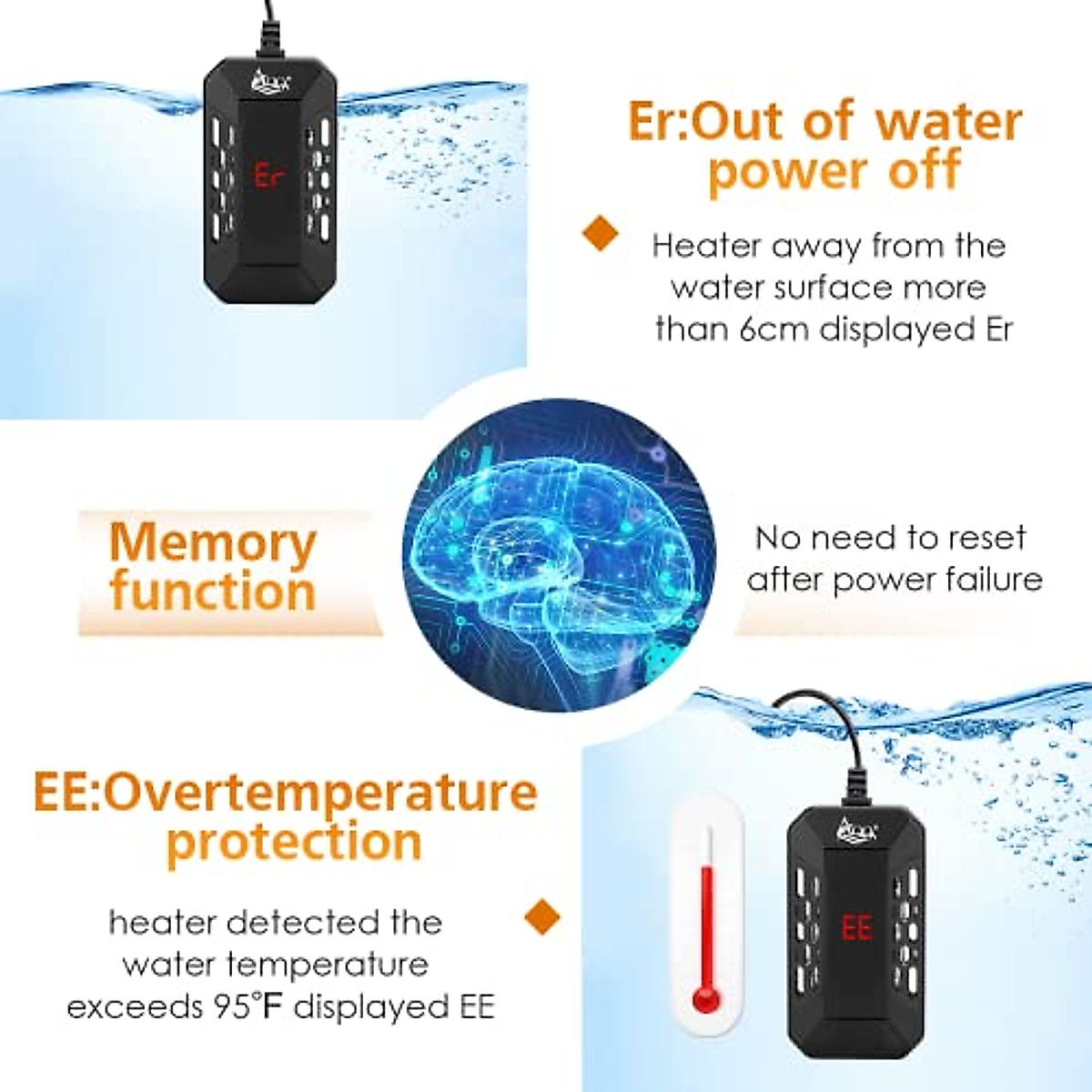 AQQA Aquarium Submersible Heater for Fish Tank,LED Temperature Display and Built-in Thermometer,External Controller Temperature Control Range 59℉-93℉,Safety Control Protects 25W