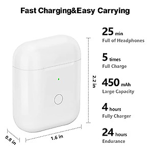 Wireless Charging Case Replacement Compatible with Airpods 1 2 - Charger Case Only for AirPod 1st / 2nd Generation, Support Bluetooth Pairing Sync Button, No Air Pods, White