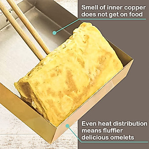 TIKUSAN Japanese Tamagoyaki Omelets Copper Pan with Wooden Lid 8.3 inch (21×21 cm) Square Type Egg Pan