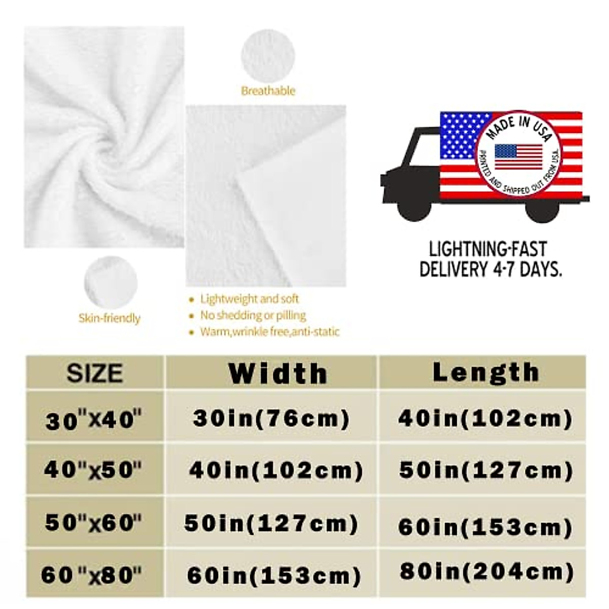 D-Story Custom in Loving Memory Blankets Personalized with Picture and Name Throws Blankets, Customized Family Memorial Gift,Sympathy Gift, Remembrance Gift