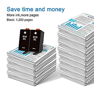 910 XL 910XL Compatible Ink Cartridge Replacement for HP 910 XL 910XL 910 Ink Cartridges Work with OfficeJet Pro 8025 8035 8028 8020 OfficeJet 8015 8022 8018 Printer (2 Black)