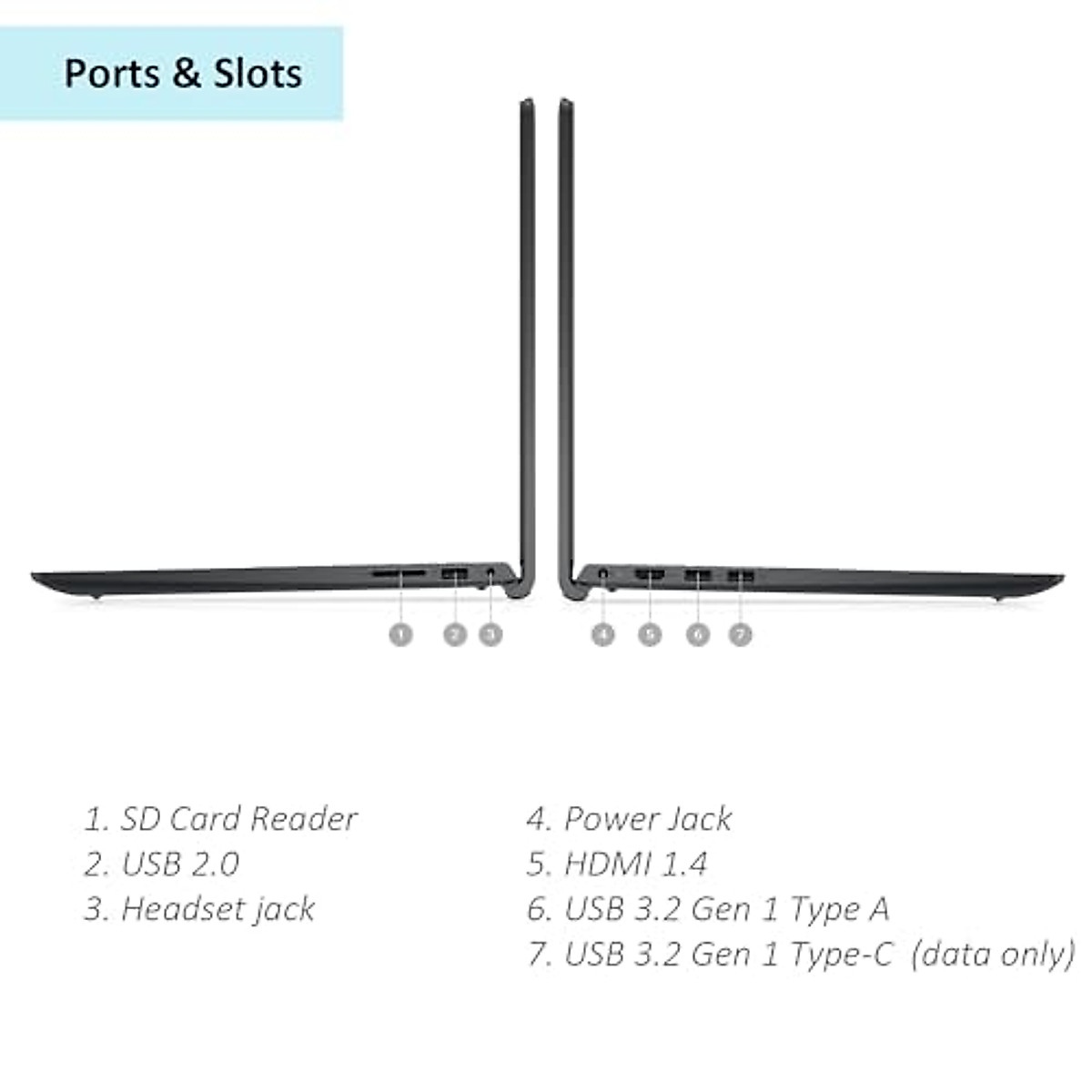 Dell Inspiron 15 3525 Laptop - 15.6" FHD Display for Business, AMD Ryzen 7 5700U(8-core, Beats i7-1265U) Processor, 64GB RAM, 2TB SSD, Long Battery Life, Wi-Fi, Bluetooth, HDMI, Windows 11 Home