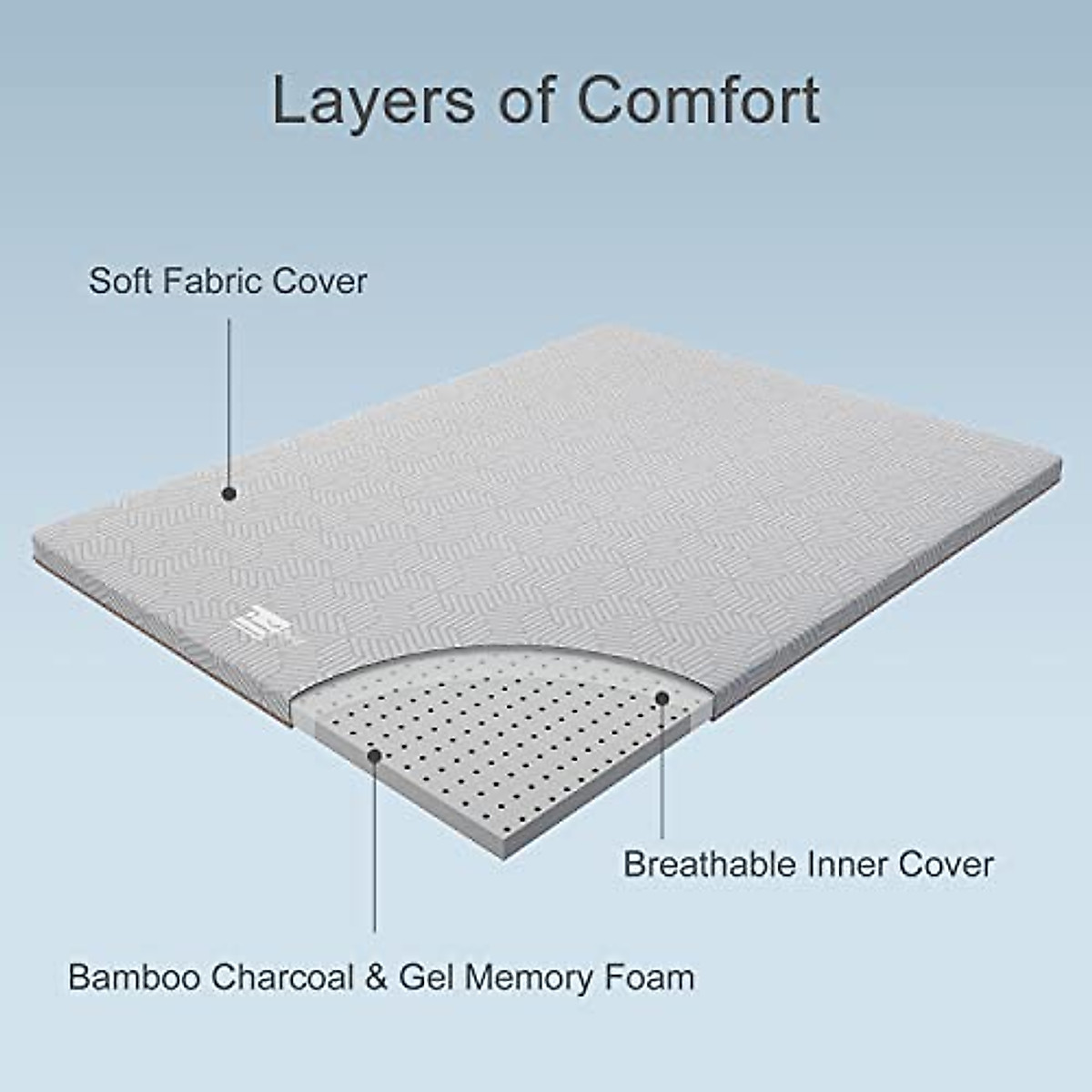 BedStory 2 Inch Memory Foam Mattress Topper Queen, Gel & Bamboo Charcoal Infused Bed Toppers, Foam Mattress Pad with Breathable Removable Cover, High-Density Memory Foam