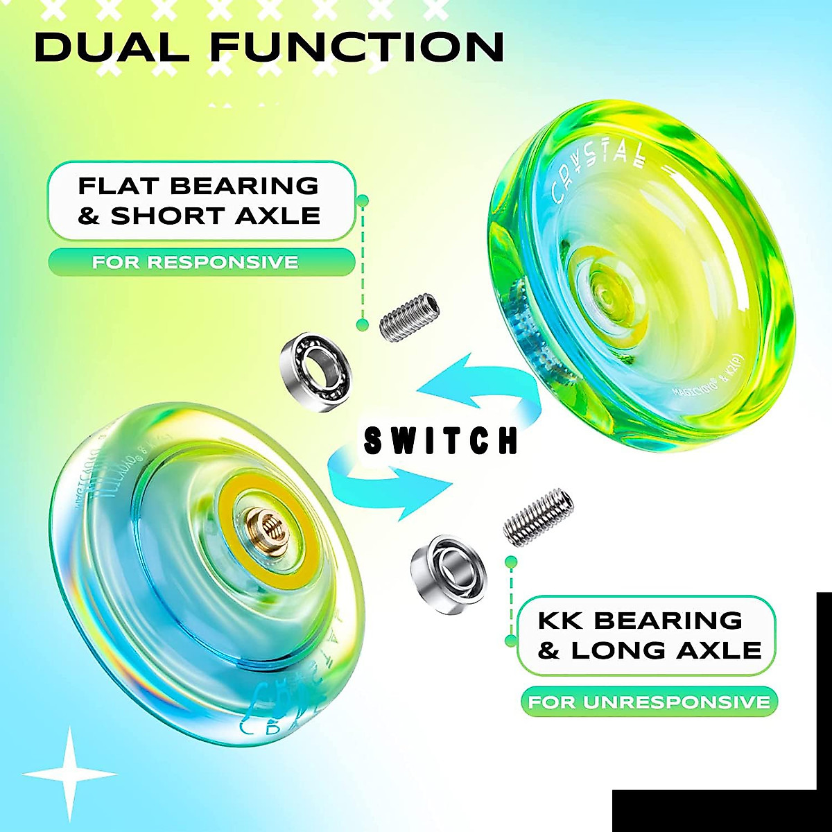 MAGICYOYO Responsive Yoyo for Kids Beginners, Dual Purpose Yo Yo K2 Unresponsive Yo-yo for Finger Spin Tricks Intermediate Play+12 Yoyo Strings+Bearing Tool +Storage Case(Blue Yellow)