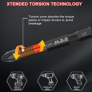 SuSuMu Impact Ready Magnetic Phillips Bits 2 S2 Steel Phillips Head Drill Tip Ph2 1/4 Hex Shank Cross CNC Anti Slip Screwdriver Bits Set with Magnetizer Case for Impact Driver Power Screwdriver