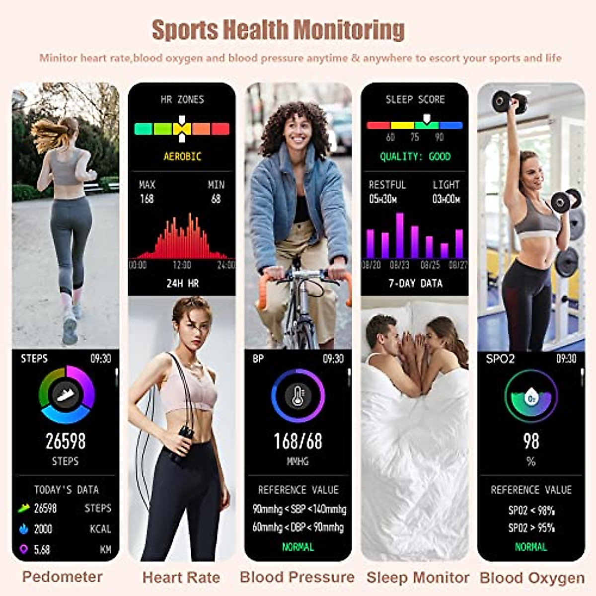 Smart Watch with Text and Call,Fitness Tracker Sleep Heart Rate Monitor Smart Watch for Android iOS Phones Compatible 1.7 in HD Full Touch Screen Smartwatch Waterproof Smart watches for Women Men