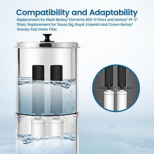 Filterlogic NSF/ANSI 372 Certified Water Filter, Replacement for Berkey® Black Filters (BB9-2) & Fluoride Filters (PF-2®) Combo Pack and Berkey®Gravity Filter System