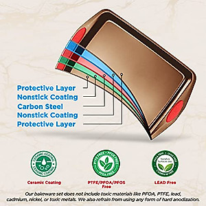 NutriChef 15-Piece Non-Stick Baking Pan Set - Durable Carbon Steel Bakeware Set with Loaf & Muffin Pans, Square & Round Cake Pans, Roaster Pan with Lid, Cookie Sheet, & Nylon Utensils - Gold