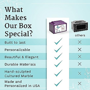 GetUrns – Legacy Cultured Marble Urn by Mackenzie, Adult Size Cremation Urns, Custom UV Printed Burial Urn for Ashes, 210 Cubic Inch Cemetery Urns for Ashes, Butterfly, Amethyst