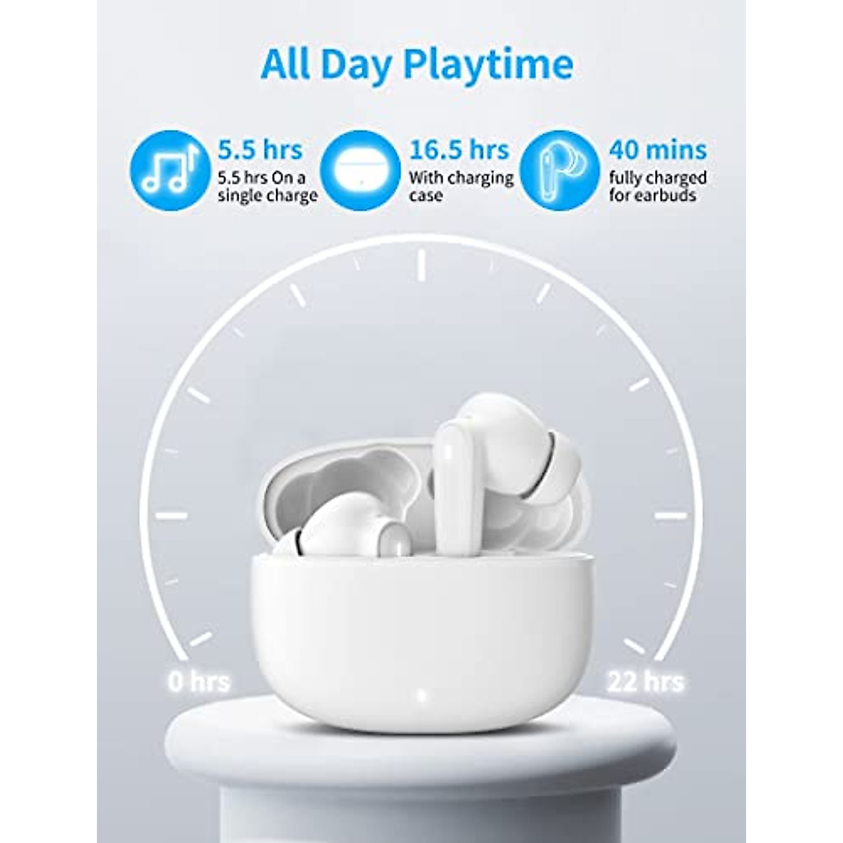 Wireless Earbuds 5.2 Bluetooth Headphones Deep Bass Noise Isolating Earphones with ENC Clear Call Microphone Touch Control IPX4 Sweat Resistant for iPhone 14 Pro Max Samsung S23 Ultra Google Pixel 7 6