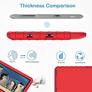 YESTEL 2023 Kids Tablet 8" Tablet for Kids Android 11 HD Toddler Tablets, Pre-Installed Parental Control, 2GB RAM 32GB ROM 128GB Extended Memory, Quad-Core, 3600mAh, WiFi, GMS, Kid-Proof Case—Red