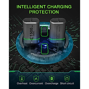 Noiposi Rechargeable Battery Pack for Xbox One Controller,4pcs 1500mAh Xbox One Rechargeable Battery Pack,Controller Battery Pack with Charger for Xbox One S/X/Xbox Series S/X Controller