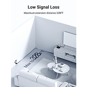 UGREEN RJ45 Coupler 2 Pack, Ethernet Extender 1000Mbps in Line Coupler Cat7 Cat6 Cat5e Cable Connector Ethernet Adapter Female to Female Black