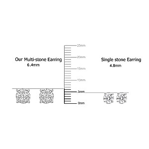 3/4 CTW Womens Round Diamond Stud Earrings Set In 925 Sterling Silver or 14K White Gold (925 STERLING SILVER | Diamond Clarity: I2-I3)