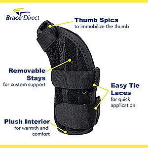 Brace Direct Pediatric Thumb Spica- Wrist and Thumb Splint for Kids Wrist Immobilization, Sprains, Tendonitis, Carpal Tunnel, Juvenile Arthritis, and More- Left or Right