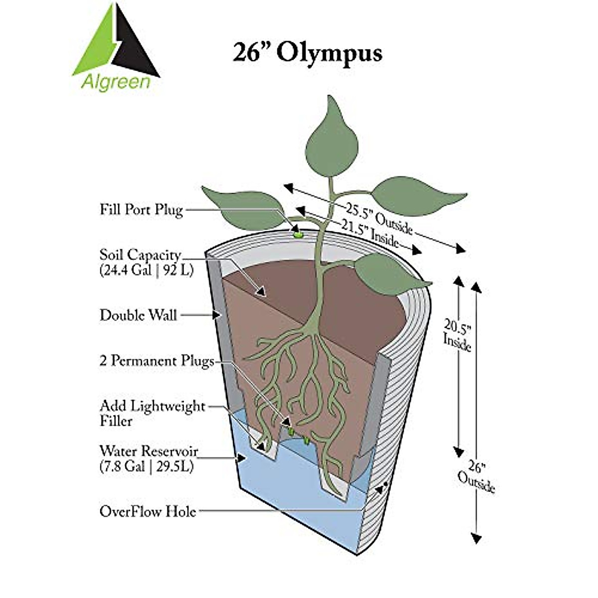 Algreen 89314 Olympus Planter, 26-Inch, Brownstone