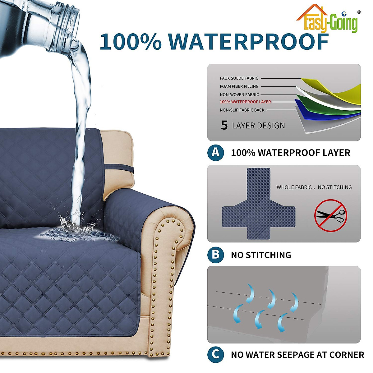 Easy-Going Sofa Slipcover Loveseat Cover Waterproof Couch Cover Washable Sofa Cover for 2 Cushion Couch Non-Slip Fabric Furniture Protector with Pocket for Pets Kids Dog Cat (Loveseat, Navy)