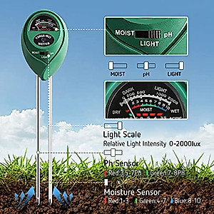 VIVOSUN Digital PH Meter, 3-in-1TDS EC and Temperature Meter, Plant Soil MoistureTester Combo for Home, Garden and Hydroponics