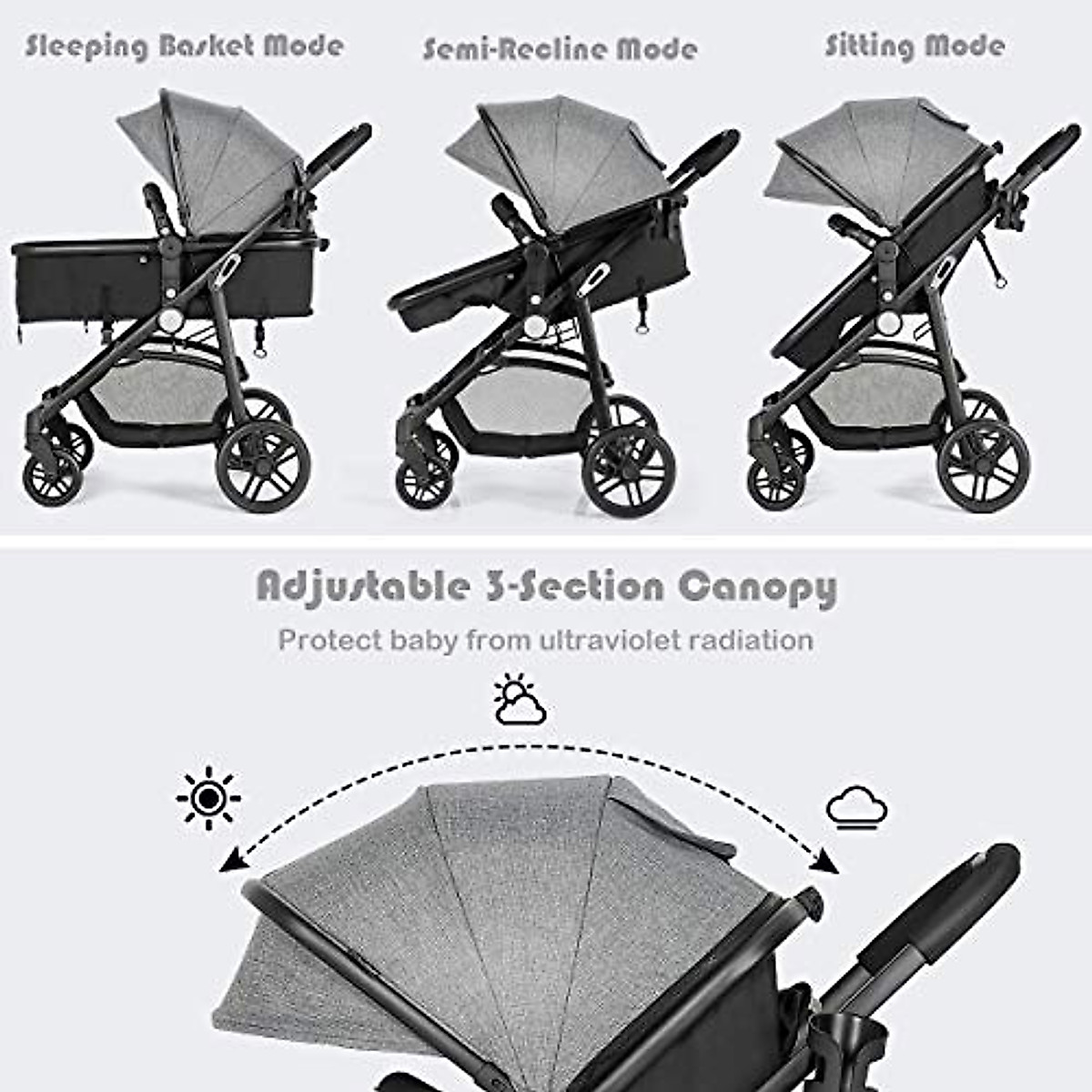 BABY JOY Baby Stroller, 2 in 1 Convertible Carriage Bassinet to Stroller, Pushchair with Foot Cover, Cup Holder, Large Storage Space, Wheels Suspension, 5-Point Harness (Gray)