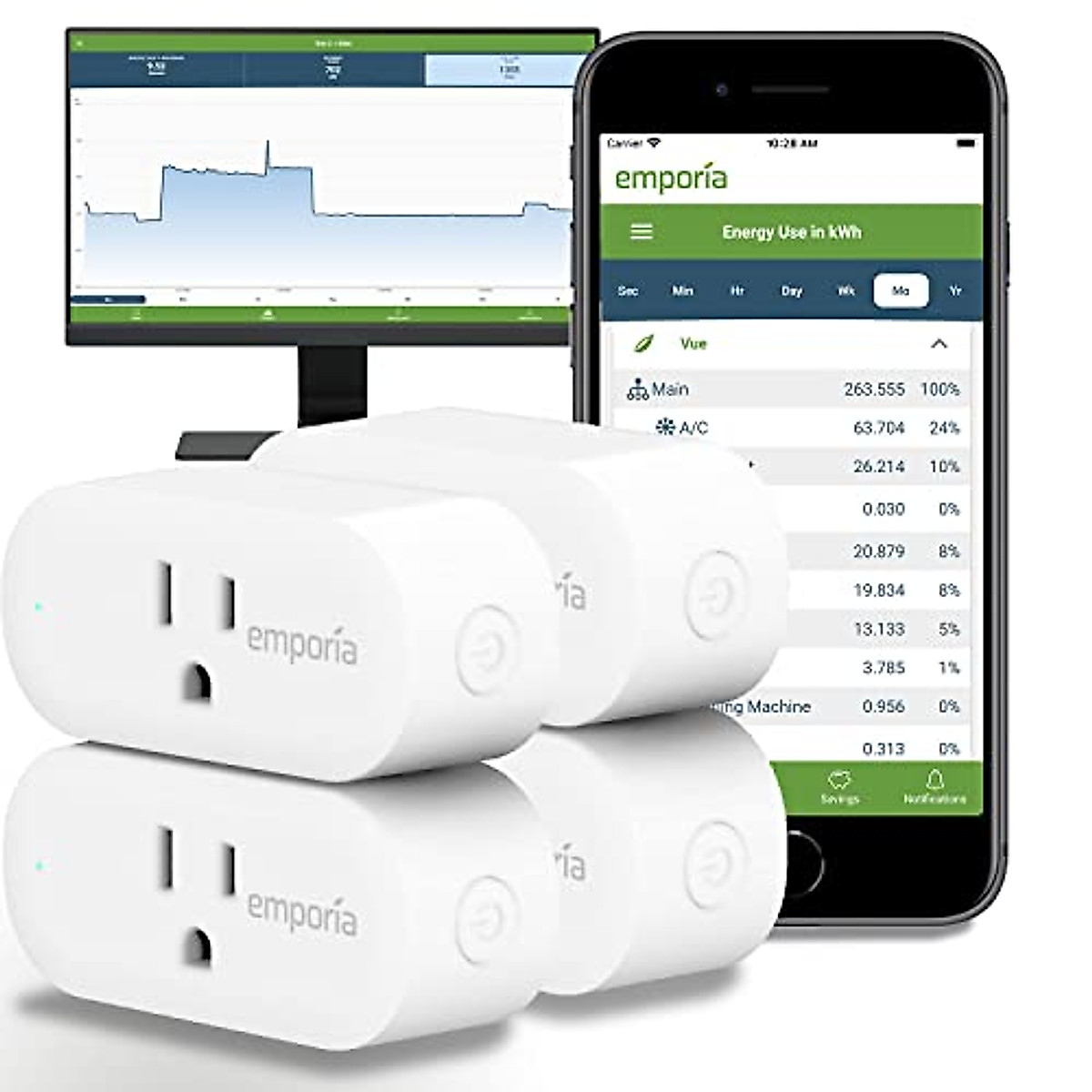 Smart Plug with Energy Monitoring | 15A Max / 10A Continuous | WiFi Smart Outlet | Mobile App | Alexa | Google | ETL Certified (Package of 4)