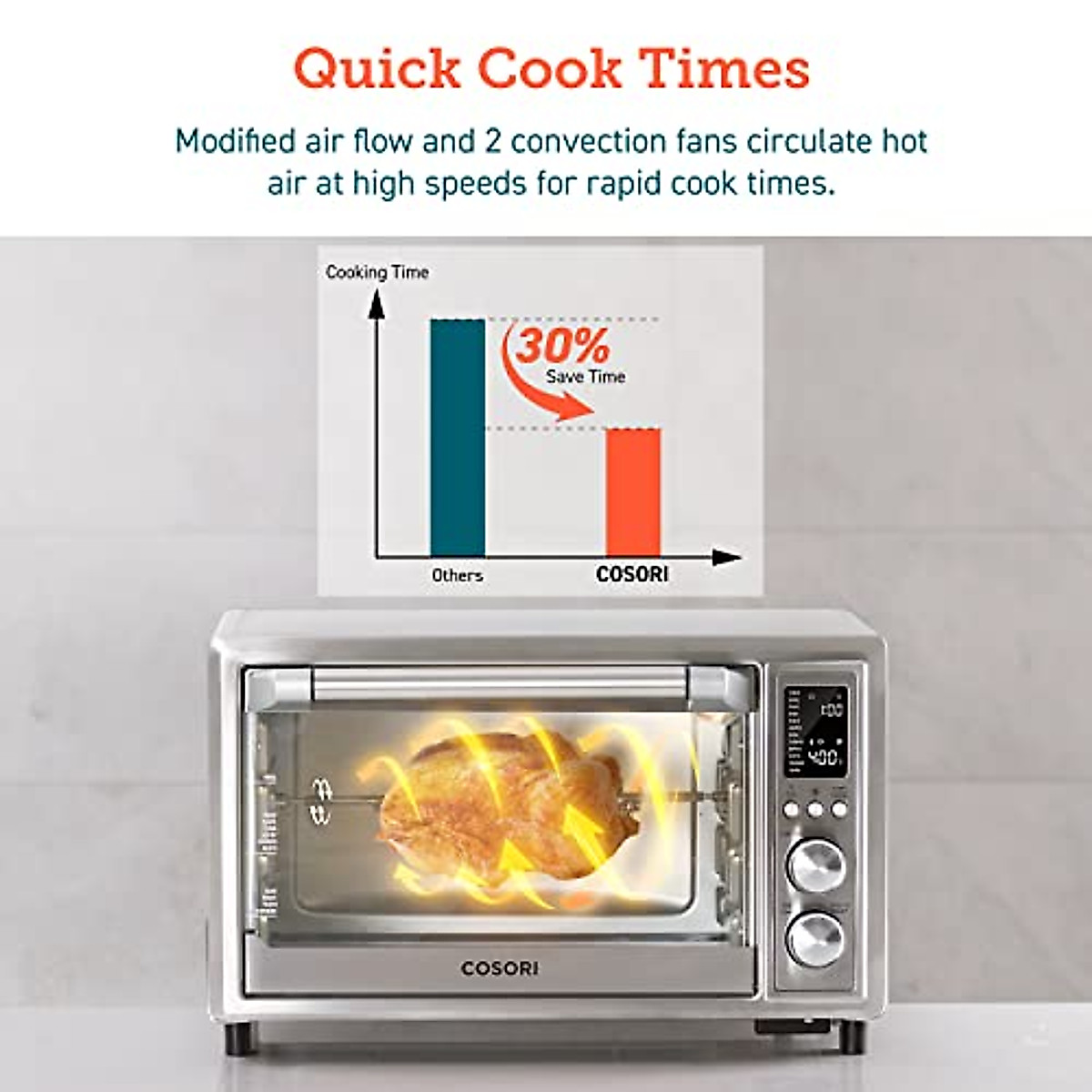 COSORI Smart 12-in-1 Air Fryer Toaster Oven Combo Convection Rotisserie & Dehydrator for Chicken, Pizza and Cookies, Recipe&Accessories Included, 30L, Silver – A Certified for Humans Device