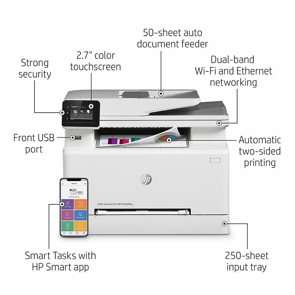 HP Color LaserJet Pro M283fdw Wireless All-in-One Laser Printer, Remote Mobile Print, Scan & Copy, Duplex Printing, Works with Alexa (7KW75A)