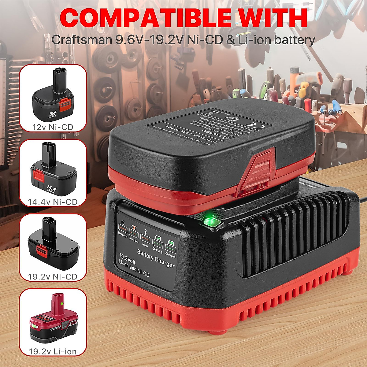 2Pack 19.2V 4.0Ah Replacement Battery and Charger Kit for Craftsman 19.2V Lithium Battery Craftsman C3 XCP 130279005 1323903 130211004 Craftsman 19.2 Volt Battery Charger Set