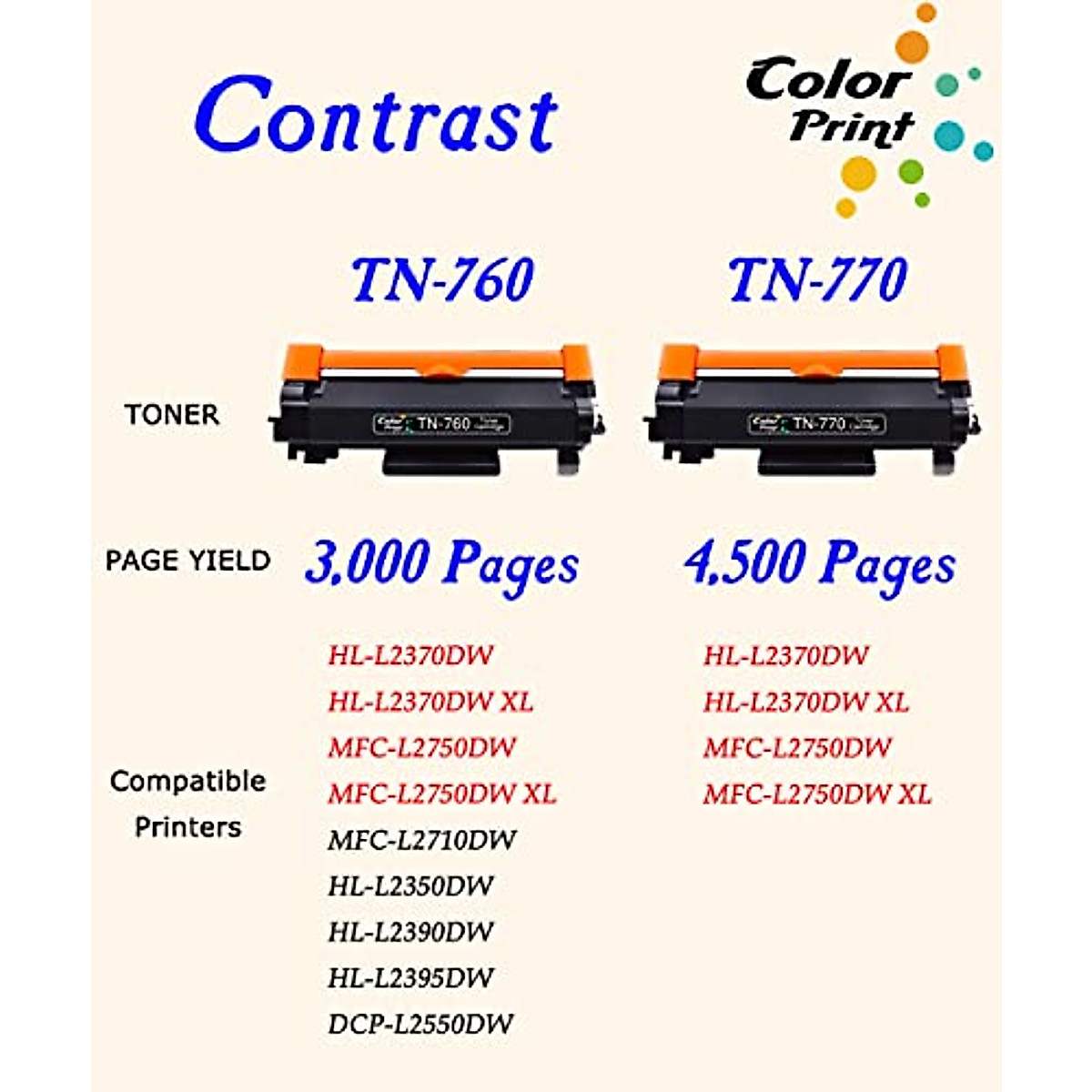 2-Pack ColorPrint Compatible TN760 Toner Cartridge Replacement for Brother TN-760 TN 760 TN-730 TN730 Work with DCP-L2550DW HL-L2350DW L2390DW L2395DW L2370DWXL MFC-L2710DW L2750DWXL Printer (Black)