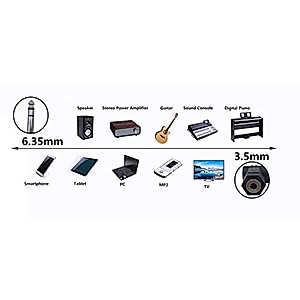 CERRXIAN Right Angle 1/4 Male to 1/8 Female Adapter, 90 Degree 6.35mm 3 Pole Male to 3.5mm Female Stereo TRS Headphone Audio Converter Connector(2-Pack)