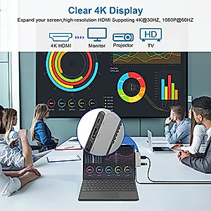 Microsoft Surface Pro 8 USB C Hub Adapter with 4K HDMI, USB-C Thunderbolt 4 (Display+PD Charging+Data), USB 3.0, USB 2.0, TF Card Slot, Docking Station Dual Monitor(HDMI+USB C) for Surface Pro 8