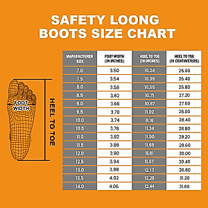 SAFETY LOONG Work Boots for Men Soft Toe Non Slip Rubber Sole Comfortable Full Grain Leather Waterproof Goodyear Welt Construction Shoes 10.5