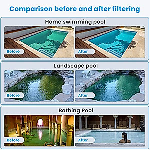 Anbull 13" Pool Sand Filter w/ 3/4HP Pool Pump, 5 Way Valve 3648 GPH Pump Flow Rate, Filter up to 10,000GAL Above Ground Swimming Pool(Upgraded Version)