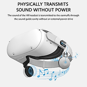 Geekria 1 Pair Ear Protector Enhanced Sound Compatible with Meta Quest 2 VR Headset Sound Collector Earflap Headphone Extension Gaming Accessories (White)