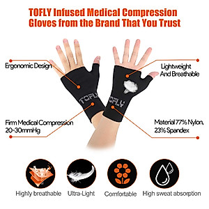 Thumb and Wrist Support for Joint Pain, Tendonitis, Sprain, Hand Instability, Compression Wrist Sleeves with Thumb Support