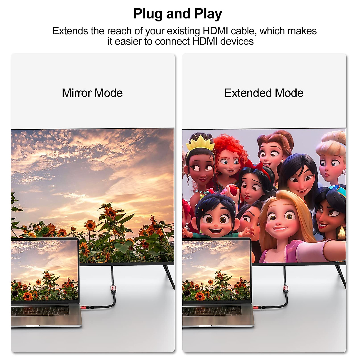 HDMI Extender 8K HDMI Extension Cable 1.5FT, HDMI 2.1 Male to Female Adapter Extension Cord 8K@60Hz, 4K@120Hz, 2K, 3D, HDR Compatible with Roku TV Stick, HDTV, PS5/PS4, Laptop, Monitor, Projector, PC