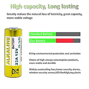 SKOANBE 5PCS 23A 12V Alkaline Battery A23 L1028 MN21 12Volts Battery