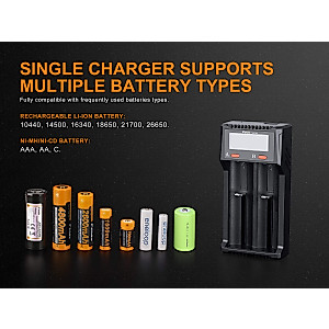 EdisonBright Fenix are-D2 USB Powered Two Bay Smart Battery Charger for 21700/18650/16340 BBX5 Battery Carry case