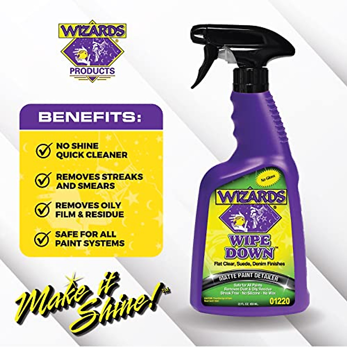 Wizards Wipe Down Spray - Matte Spray Paint Wrap For Cars - Auto Detailing Supplies For Flat Clear, Suede and Denim Finishes - Removes Dust and Oily Residue - Safe For All Paints - 22 oz