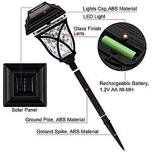 LANSGARINE Solar Pathway Lights Outdoor Waterproof,Solar Powered Garden Stick Lights, LED Solar Yard Lighting for Landscape,Lawn, Patio, Walkway, Driveway