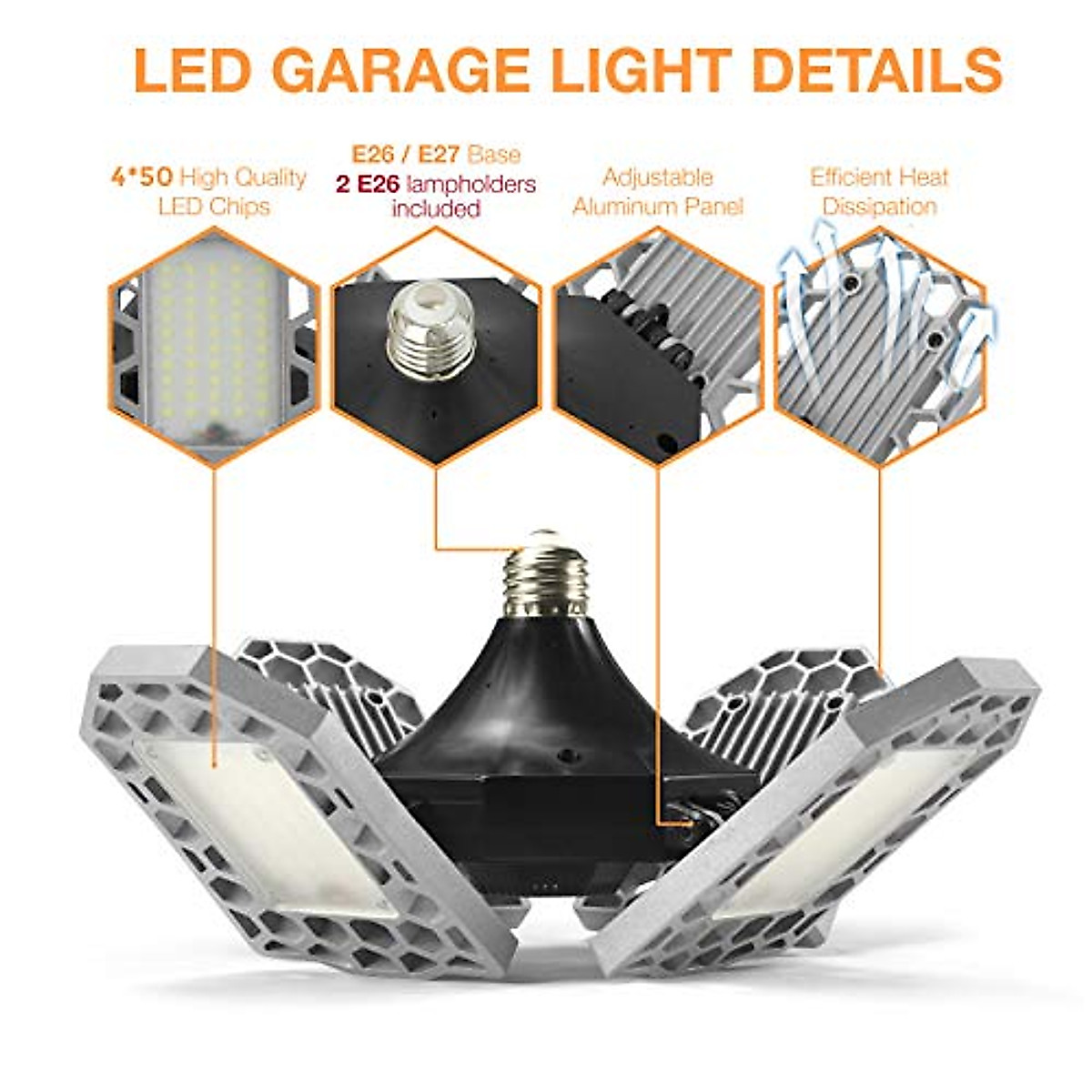 2 Pack LED Garage Lights, 145W 16500 Lumens Deformable Garage Ceiling Lighting, 6000K Daylight with Four Leaf Garage Ceiling Light Fixture E26/E27 LED Shop Light for Barn Basement Workshop Warehouse